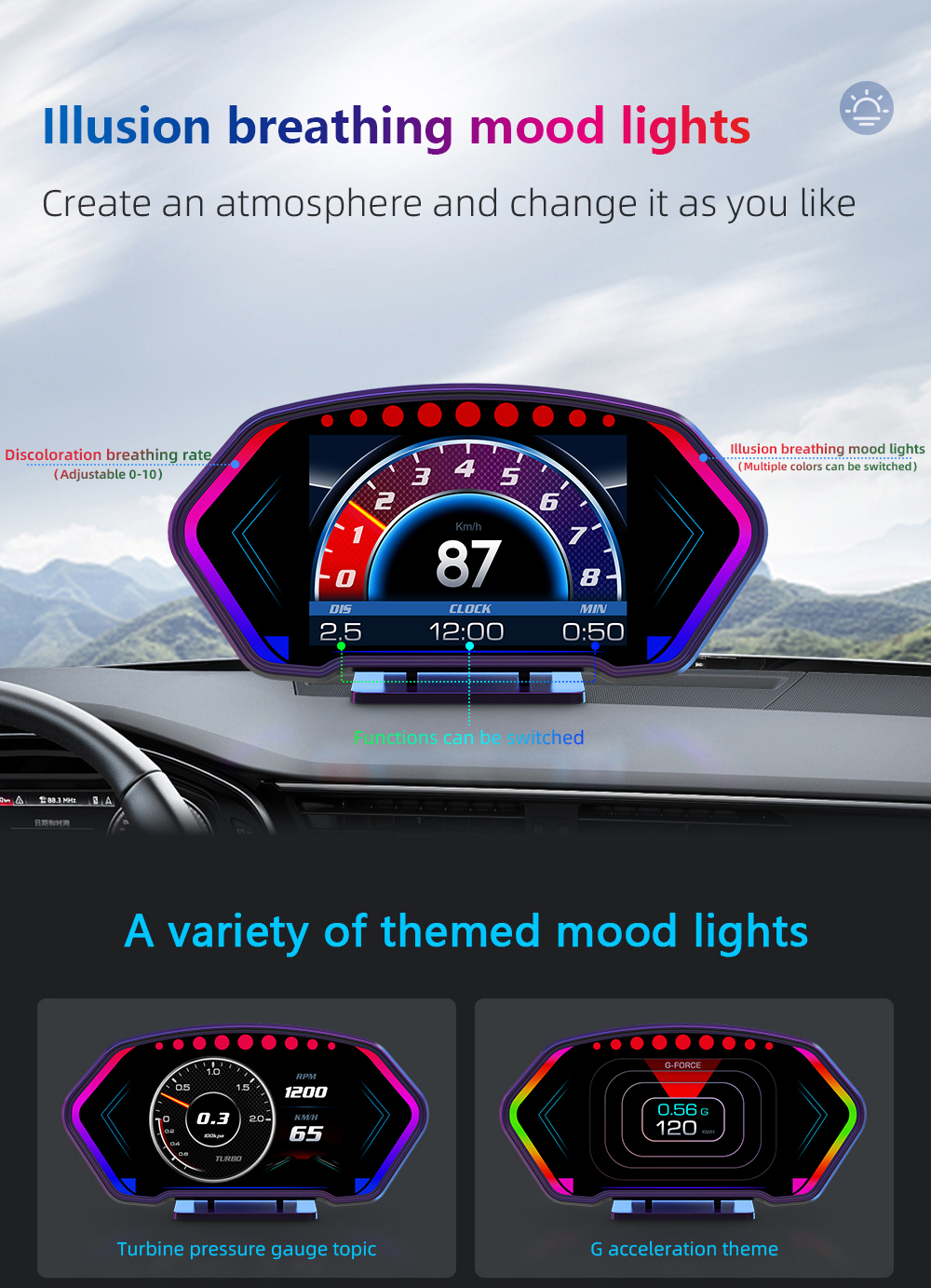 Led Headlights Mauritius Ltd | P3 6 inches Multi-function HUD ...