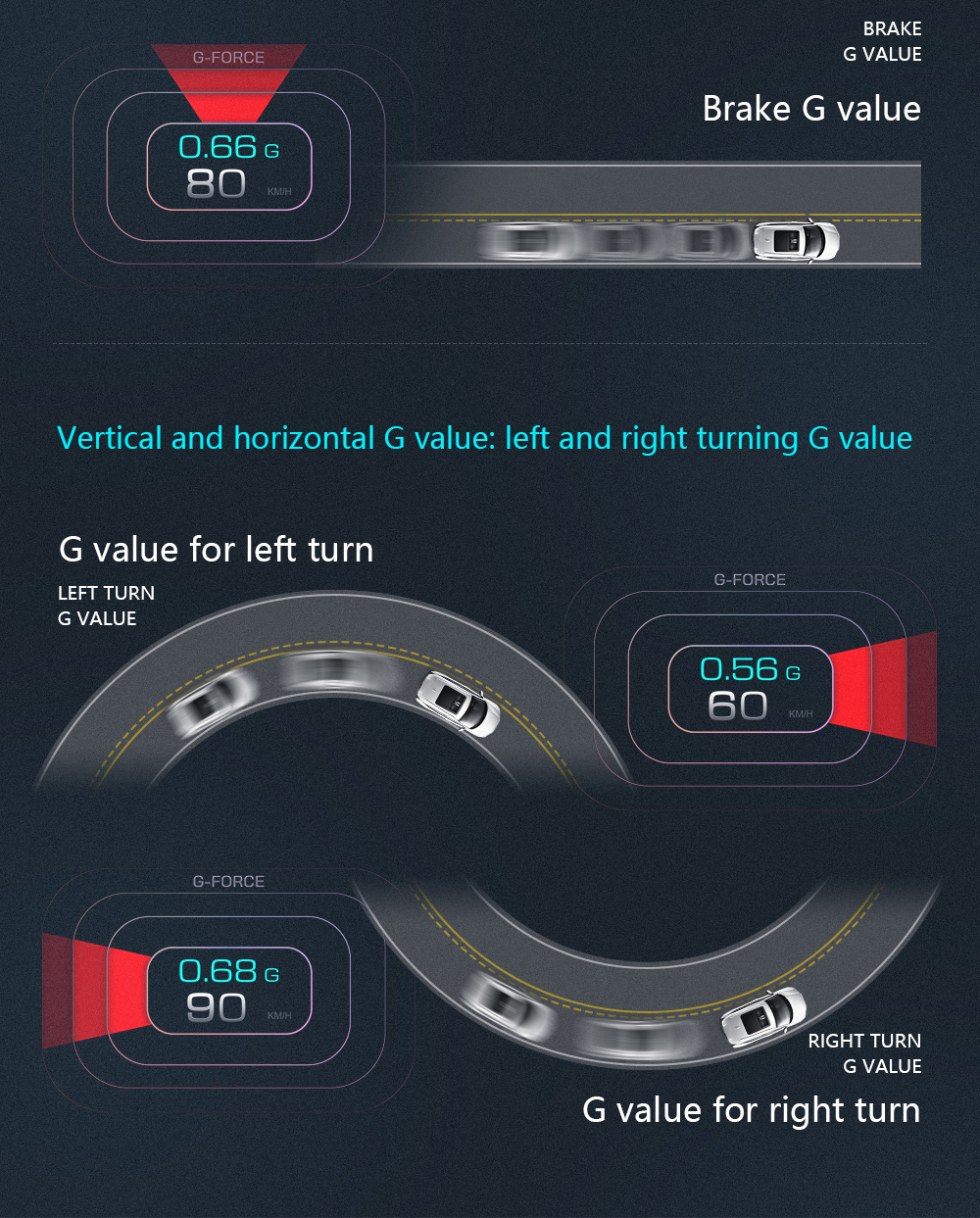 Led Headlights Mauritius Ltd | P3 6 inches Multi-function HUD ...