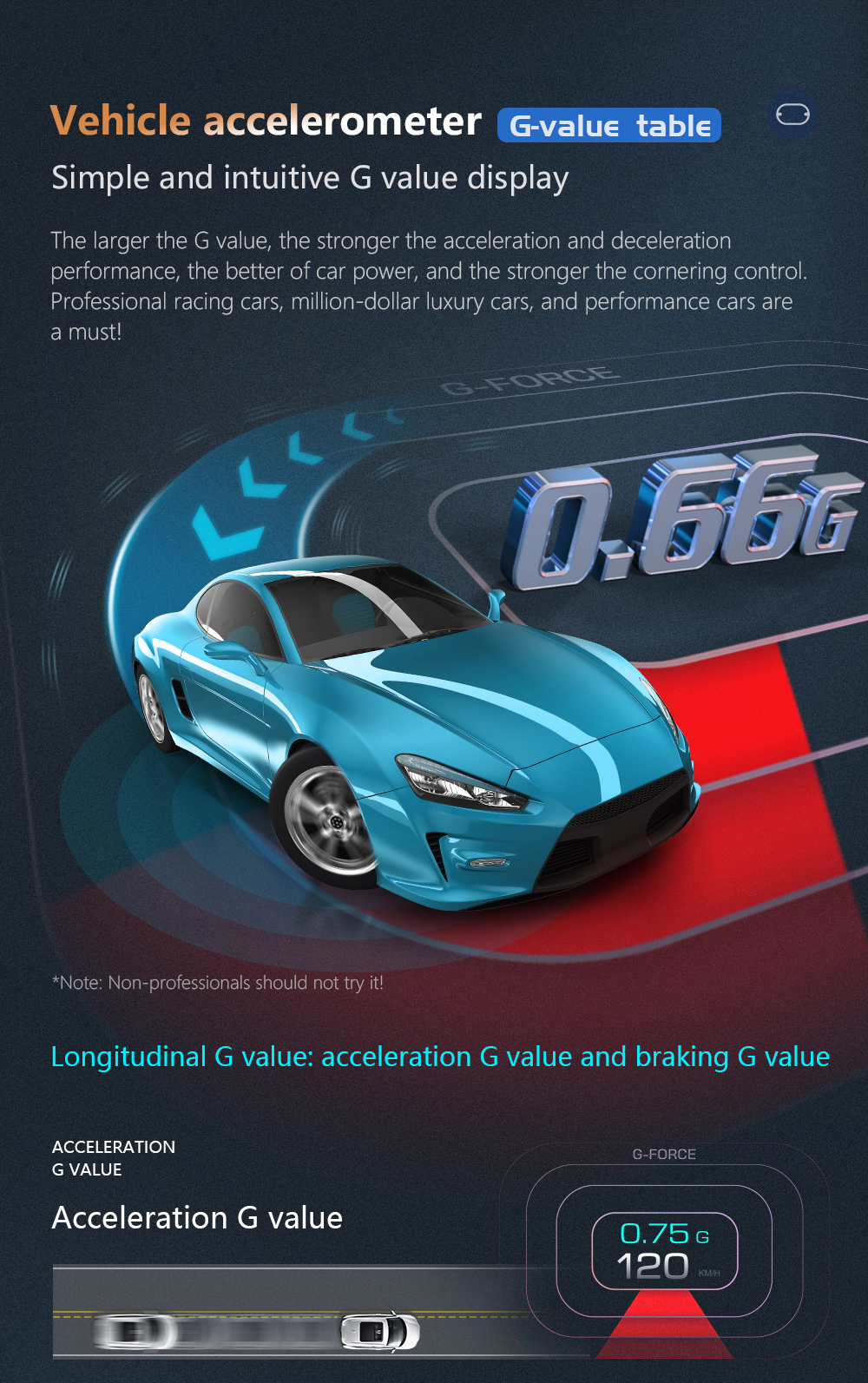 Led Headlights Mauritius Ltd | P3 6 inches Multi-function HUD ...