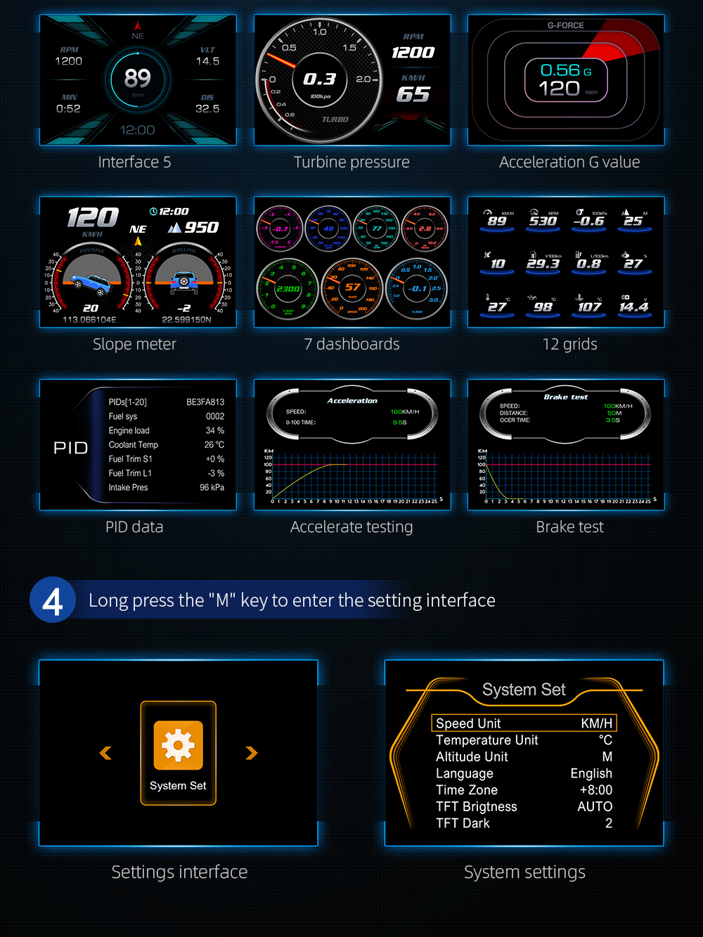 Led Headlights Mauritius Ltd | P3 6 inches Multi-function HUD ...